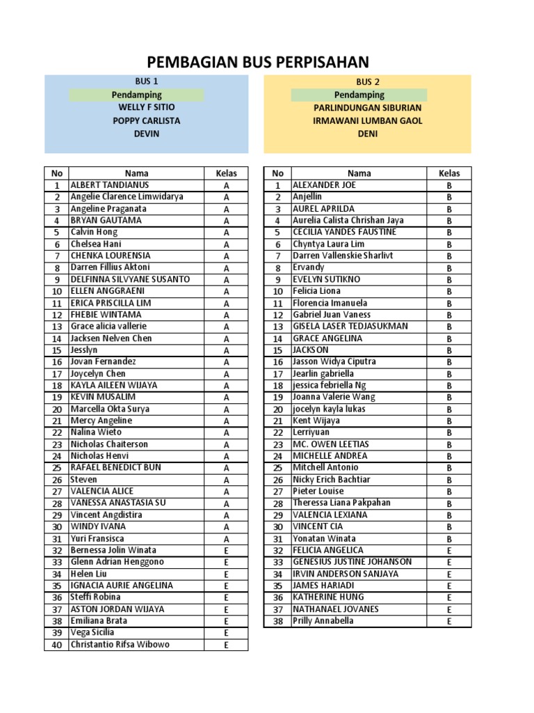 Pembagian Bus Perpisahan1 | PDF