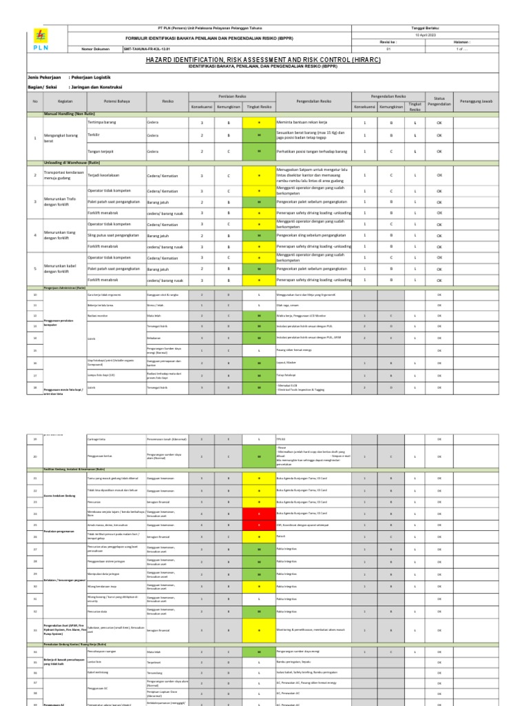 Ibppr Logistik | PDF