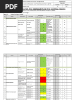 Contoh HIRADC | PDF