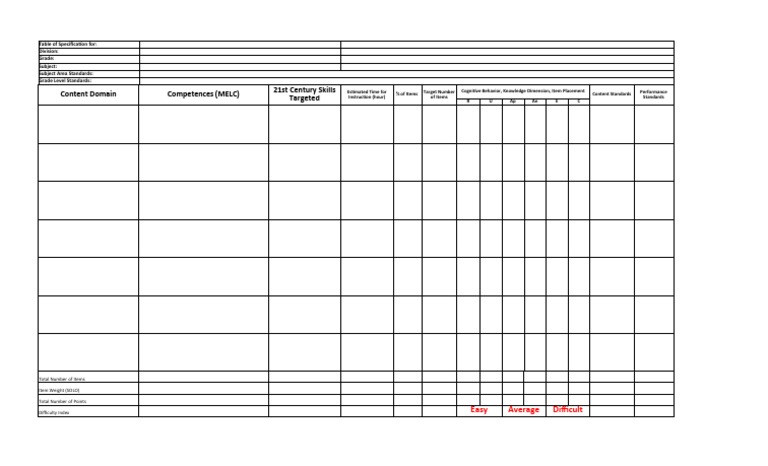 TOS Blank Form | PDF