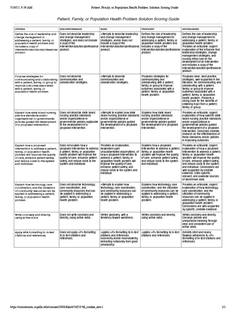 Capella RN To BN - NURS-FPX4900 - Spring 2023 - Capstone Assessment 4 ...