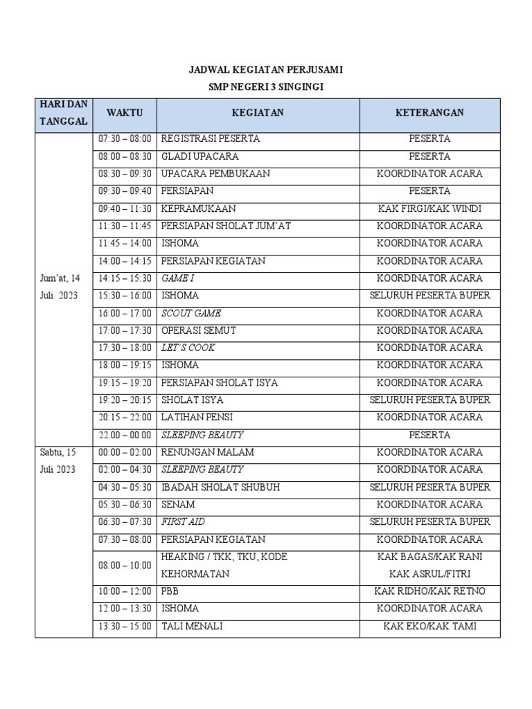 Lampiran Jadwal Kegiatan Perjusami Fix 1 | PDF