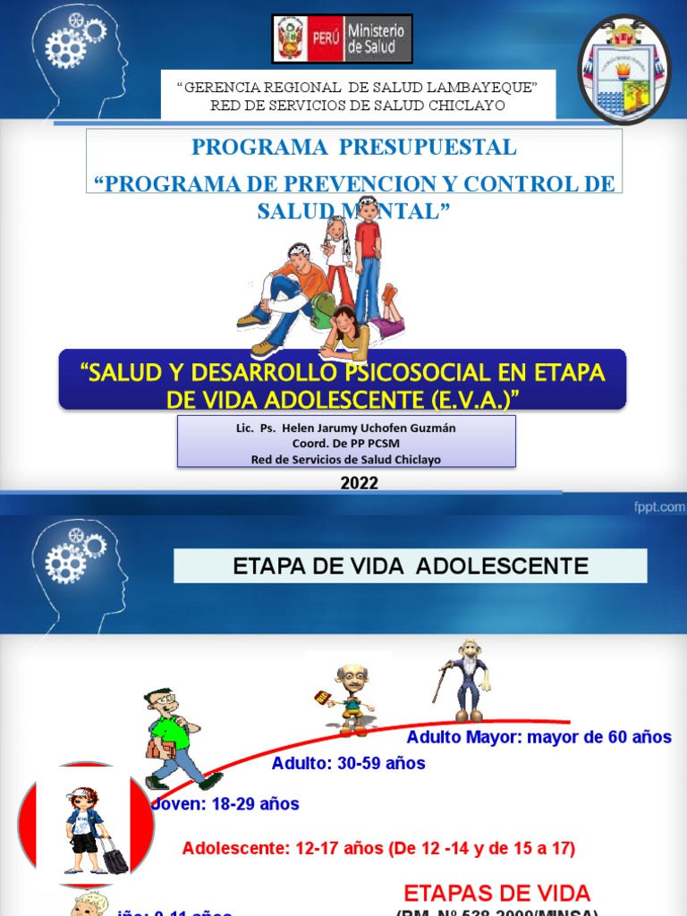 Salud Mental en Adolescentes | PDF | Adolescencia | Cuidado de la salud