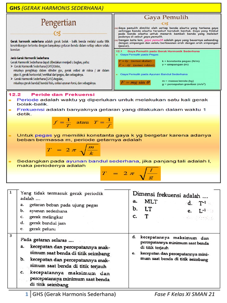 Latihan Soal GHS | PDF