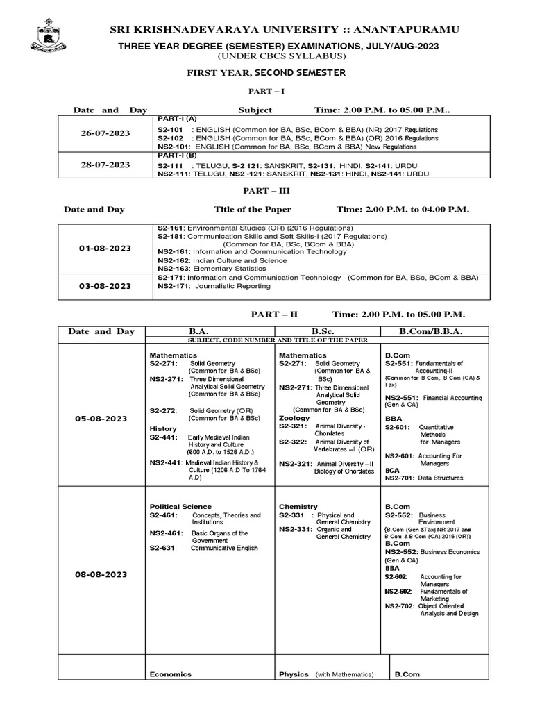 Ug Ii Sem 2023 Time Table | Download Free PDF | Bachelor Of Science ...