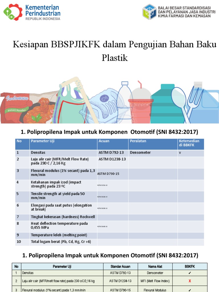 Digitalisasi Pengelolaan Logbook Penggunaan Alat Melalui QR Code | PDF