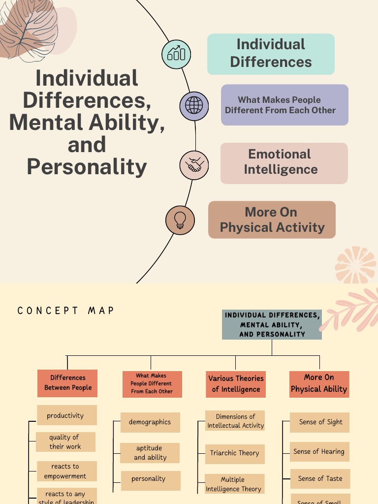 Individual Differences | PDF