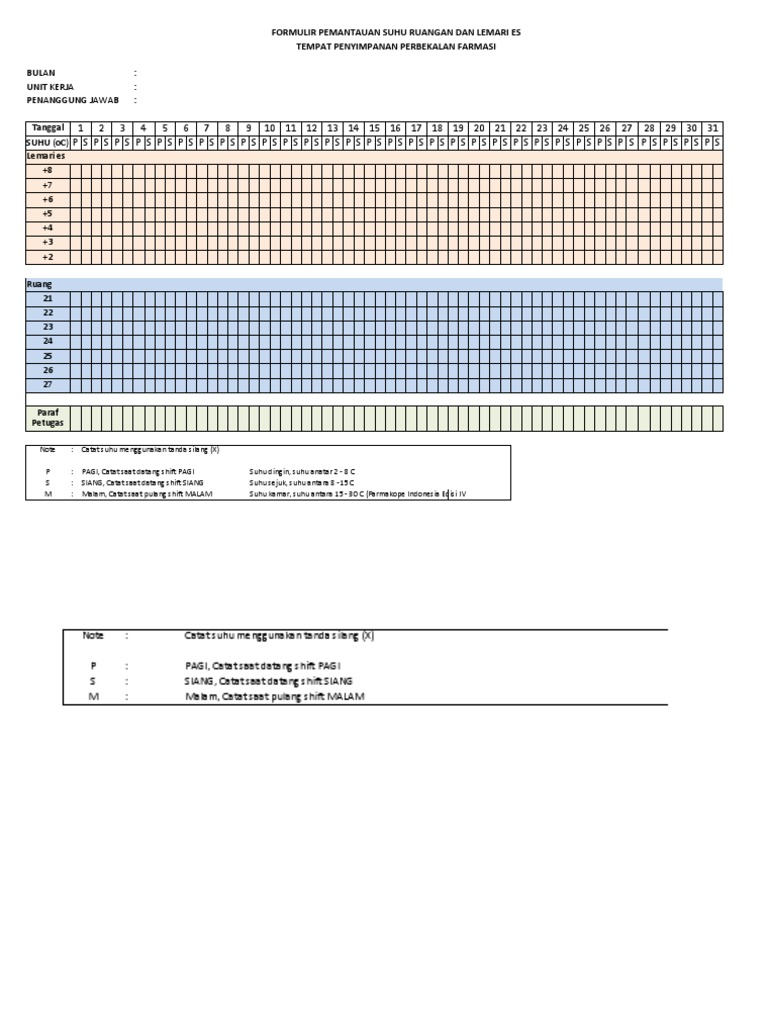 Formulir Pemantauan Suhu Ruangan Dan Lemari Es | PDF Formulir Pemantauan Suhu Ruangan Dan Lemari Es | PDF