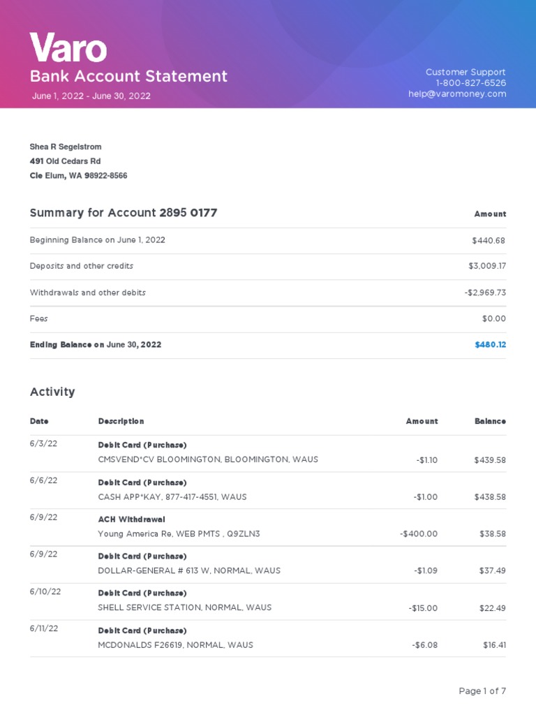 VARO Bank Statement | PDF