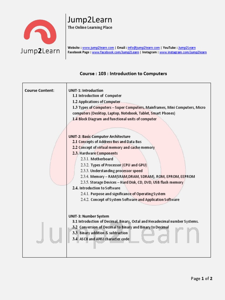 IOC Index | PDF | Random Access Memory | Computer Hardware