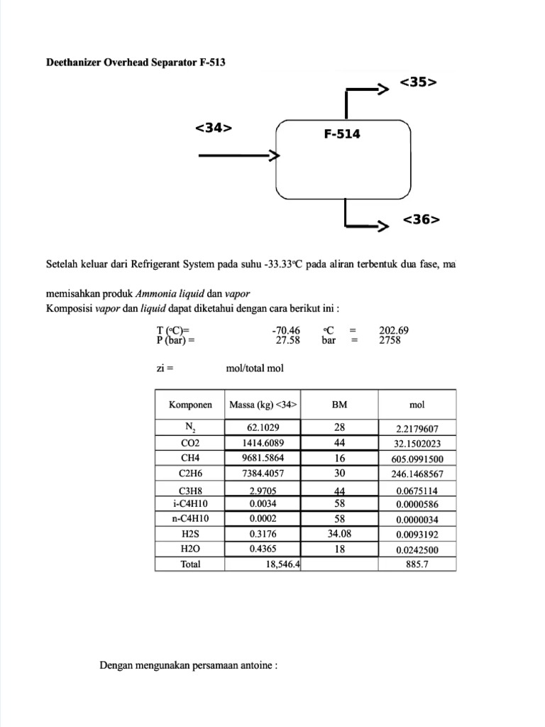 PDF Perhitungan Flash Tank Vle - Compress | PDF | Physical Quantities | Industrial Gases