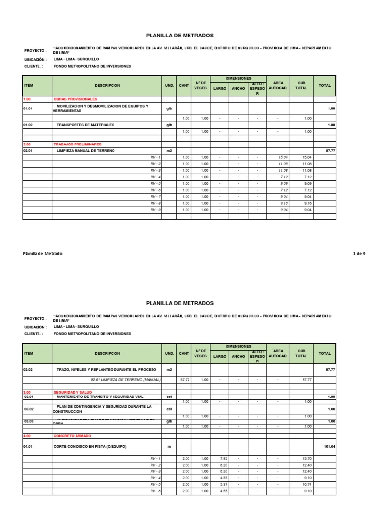 Planilla de Metrados | PDF | Transporte ferroviario eléctrico | Tránsito rápido