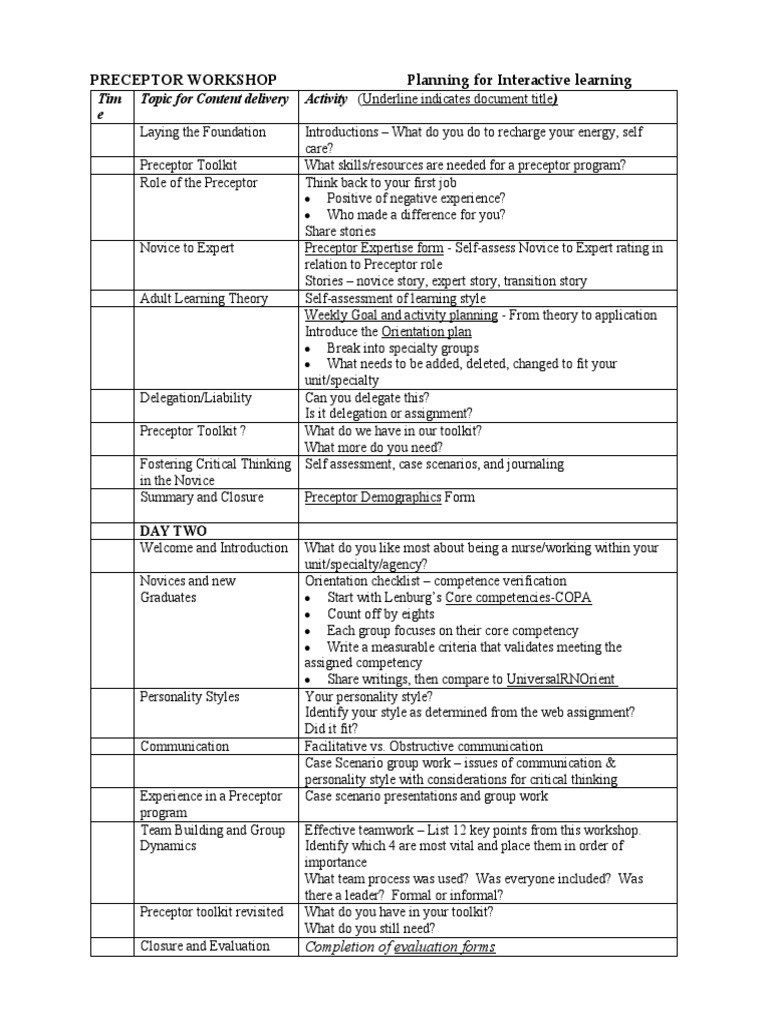 Preceptor Plan Workshop | PDF | Expert | Critical Thinking