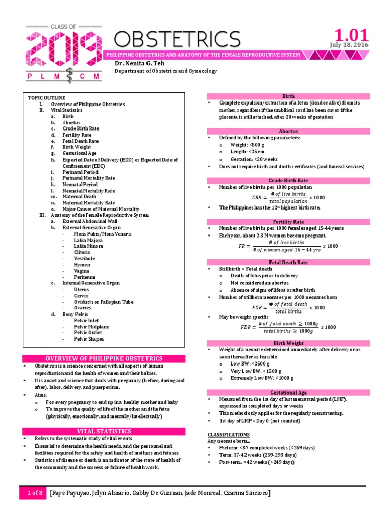 OB 1.01 Philippine Obstetrics and Anatomy of The Female Reproductive ...
