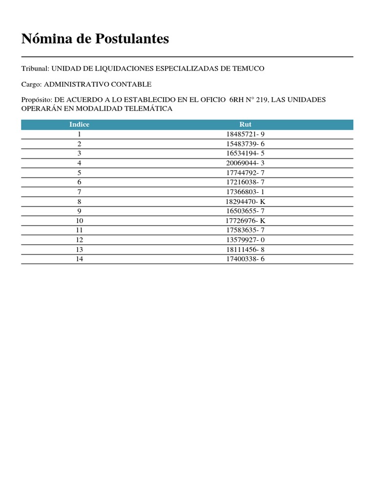 Reporte - Administrativo Contable | PDF
