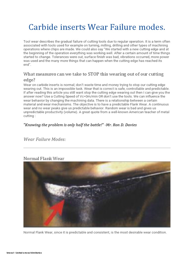 Carbide Inserts Wear Failure Modes | PDF | Wear | Machining