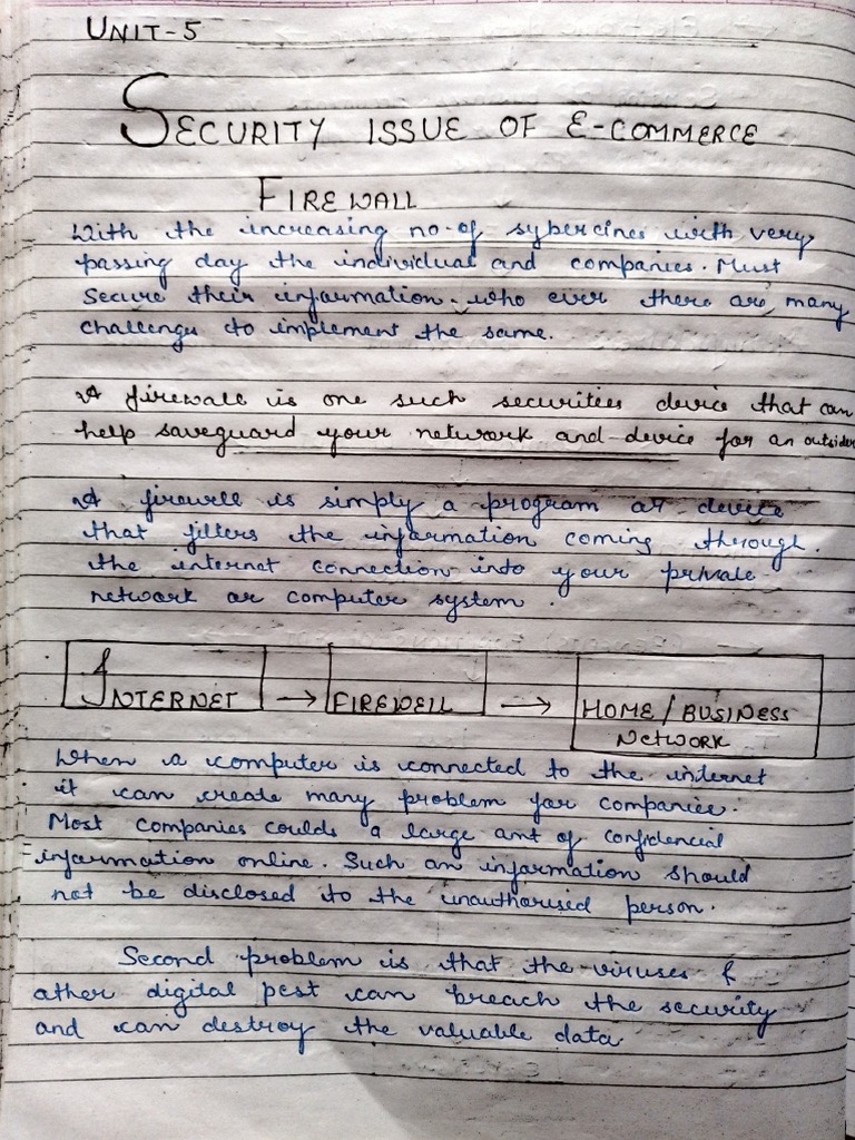 E-Commerce Unit 5 | PDF