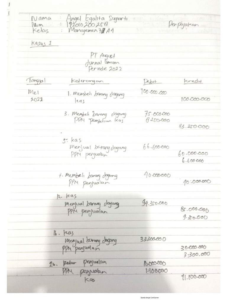 Angel Egalita Sugiarti - 192010200258 - Tugas PPH Final | PDF