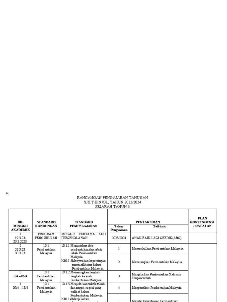 RPT Sejarah Tahun 6 | PDF