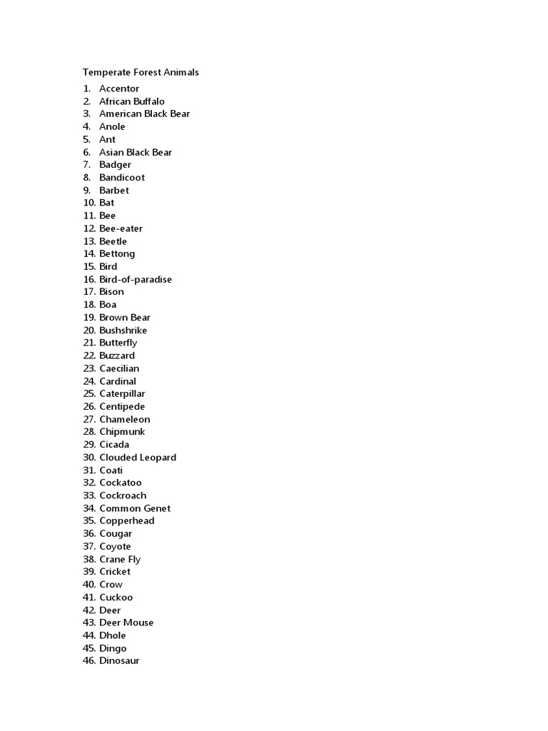Temperate Forest Animal Species List | PDF | Young Adult
