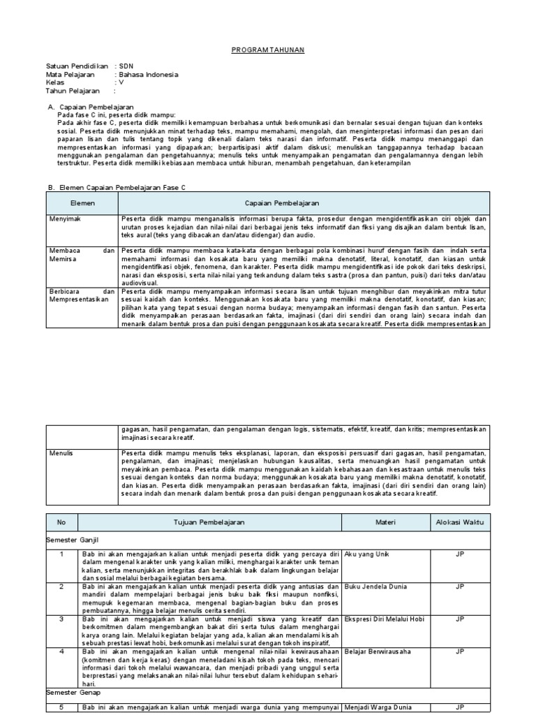 Prota B Indonesia Kelas 5 | PDF
