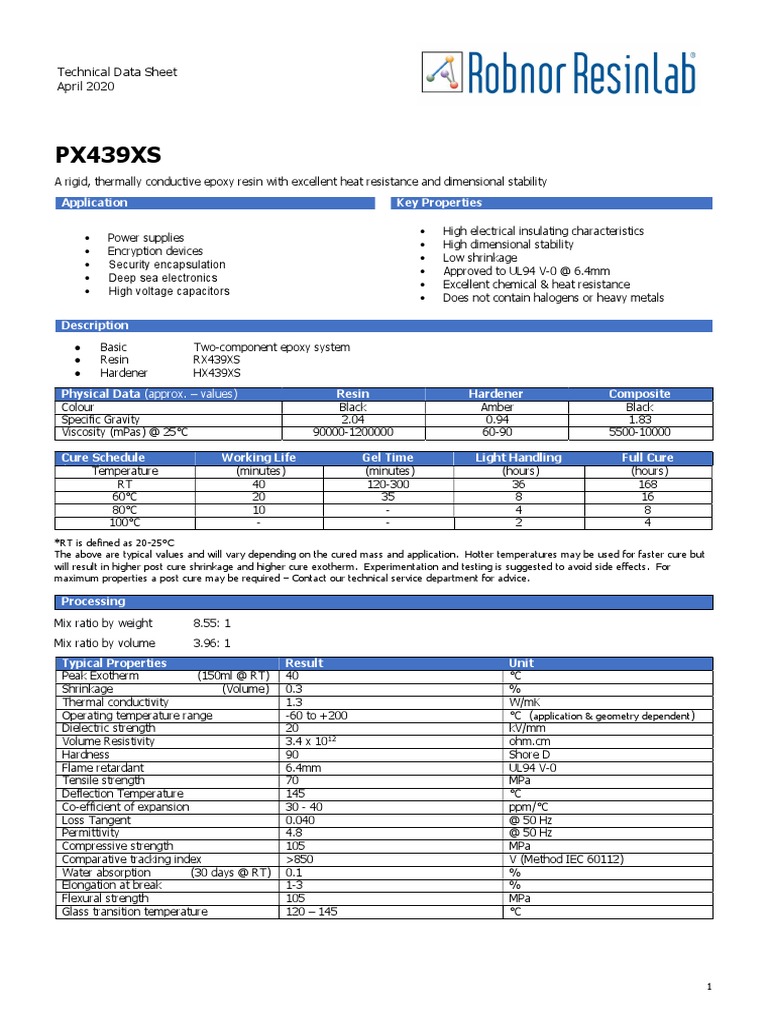 Tds Px439xs BK Vs Np1025 | PDF | Epoxy | Electrical Resistance And Conductance