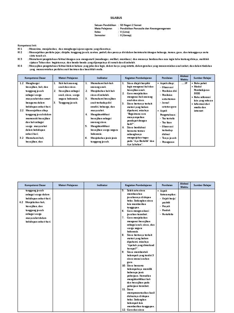 Silabus Semester 2 Kelas 5 | PDF