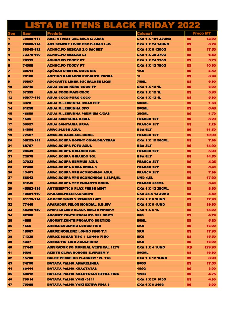 Lista Oferta Black Friday 2022 - MT | PDF | Alimentos
