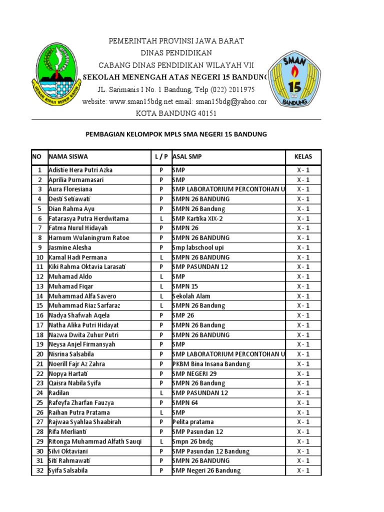 Pembagian Kelompok MPLS SMA 15 Bandung | PDF