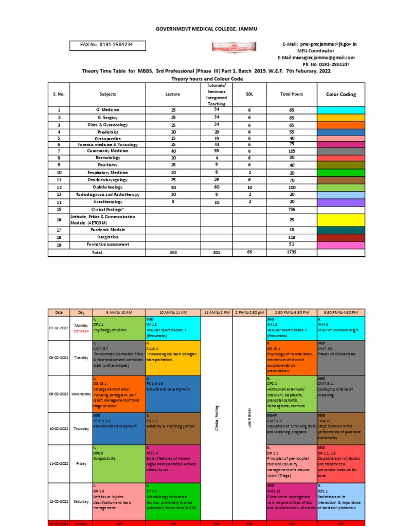18 B Phase III MBBS Part I Teaching Schedule (Theory) | PDF ...