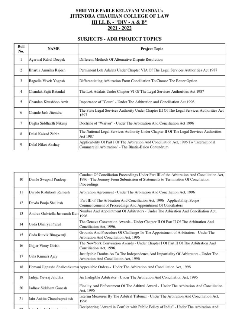 CDoc - Alternate Dispute Resolution Projects Topics | PDF | Arbitration ...