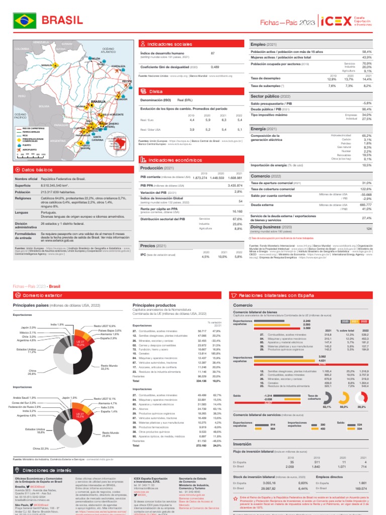Ficha - Pais - Brasil - 2023 ICEX | PDF | Los Estados Unidos | Brasil