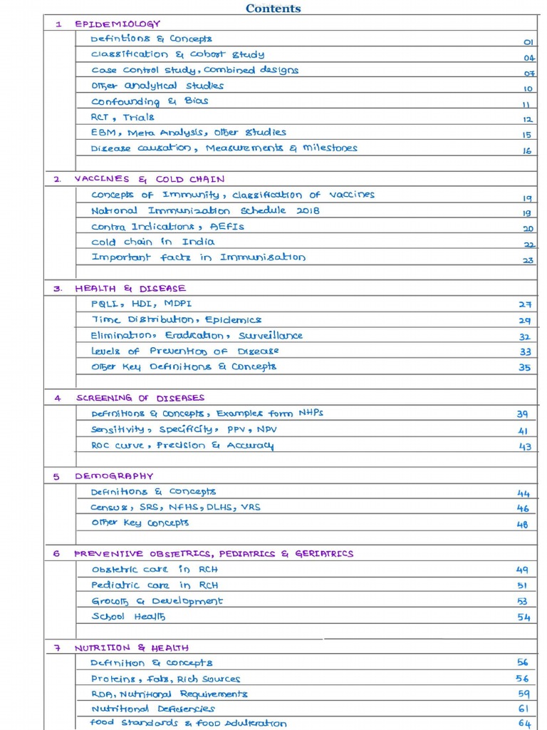 PSM Prepladder Atf | PDF