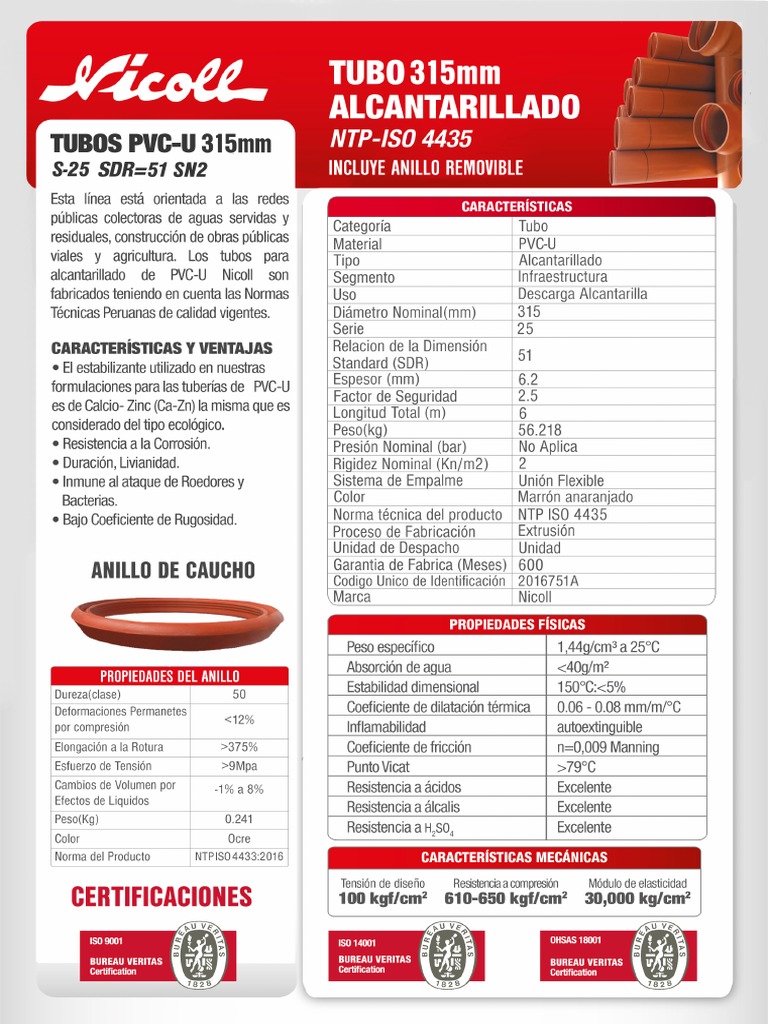 Tubo 315mm Alcantarillado S25-Anillo de Caucho-Removible | PDF