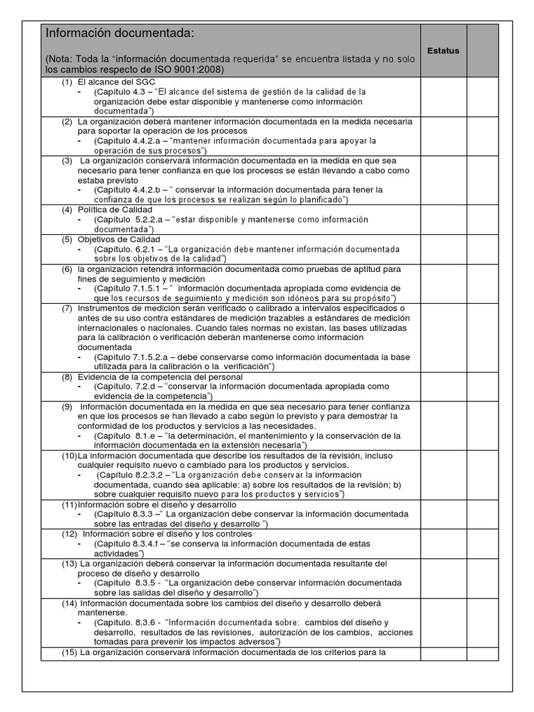 Informacion Documentada ISO 9001-2015 - Español V00 | PDF | Calibración ...