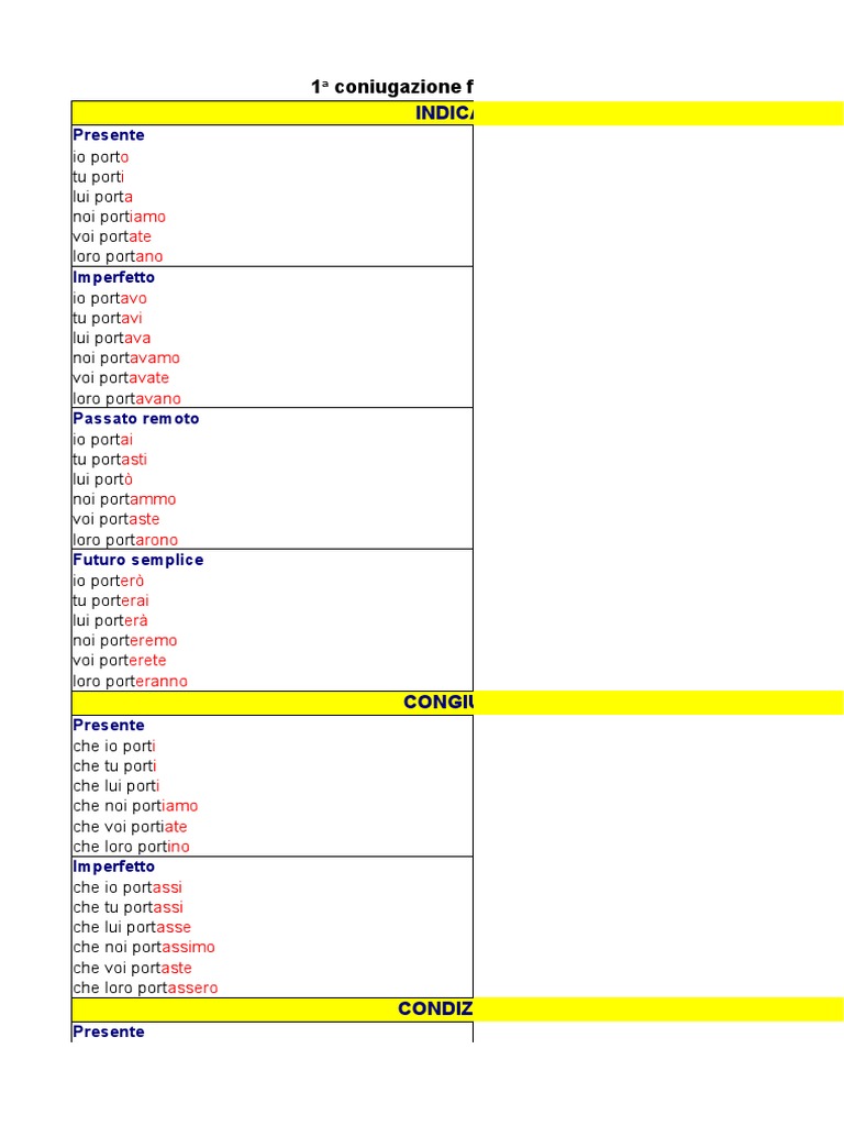Coniugazioni Verbi | PDF