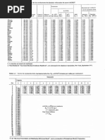 Conductores Alta Tension ACSR | PDF | Electricidad | Ingenieria Eléctrica