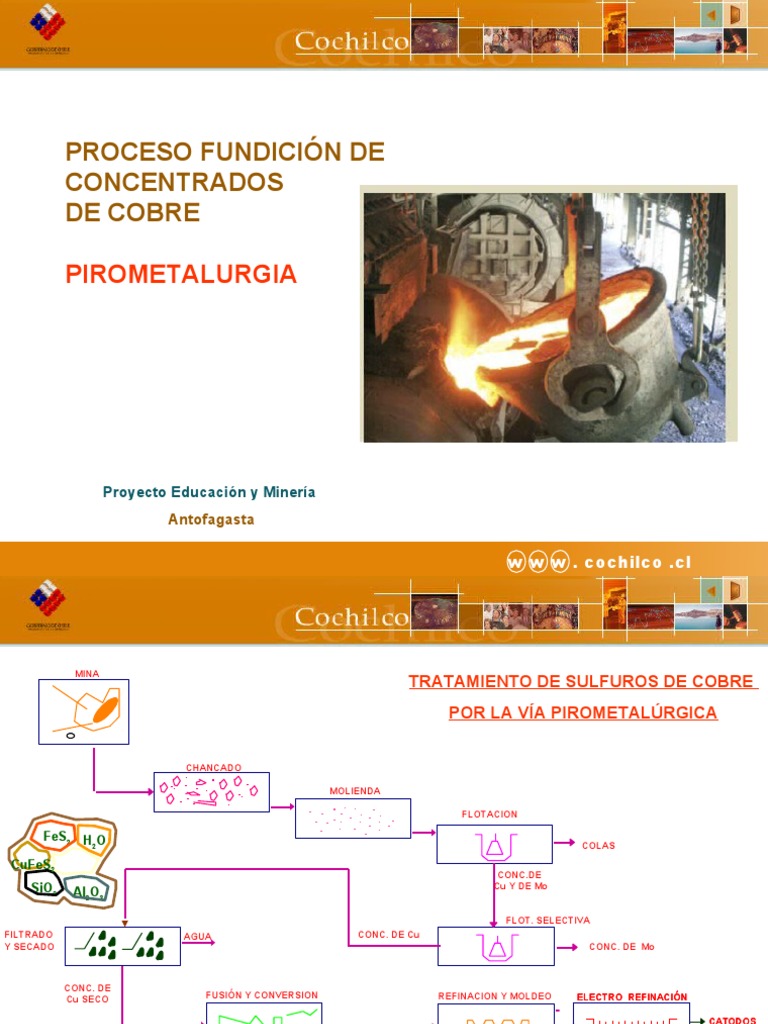 Fundicion de Cobre | PDF | Cobre | Ciencias fisicas