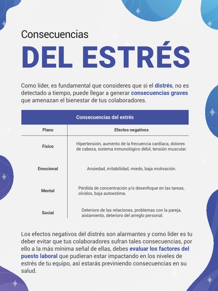 Consecuencias del estres | PDF | Estrés (biología) | Ciencias del comportamiento