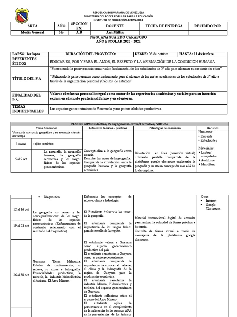 Planificación 5to Año. A y B. 2021 2022. Ana. | PDF | Geografía ...