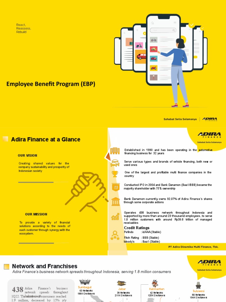 Adira Finance - Employee Benefit Program | PDF | Car | Loans