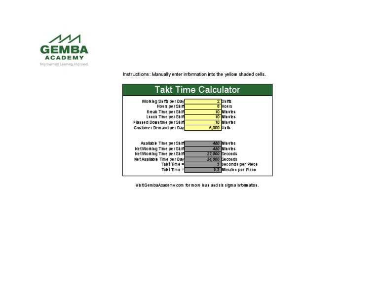 Takt Time Calculator | PDF