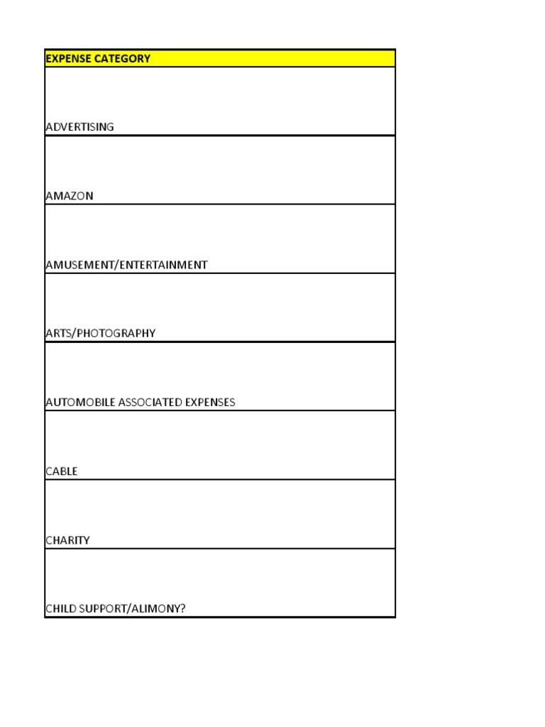 Summary of Pcard Charges - North Miami Beach | PDF