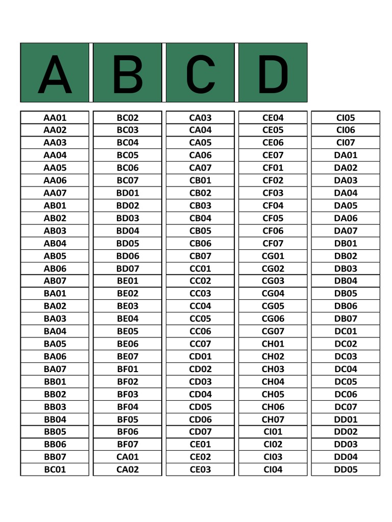 Alphanumeric Code List Compilation | PDF