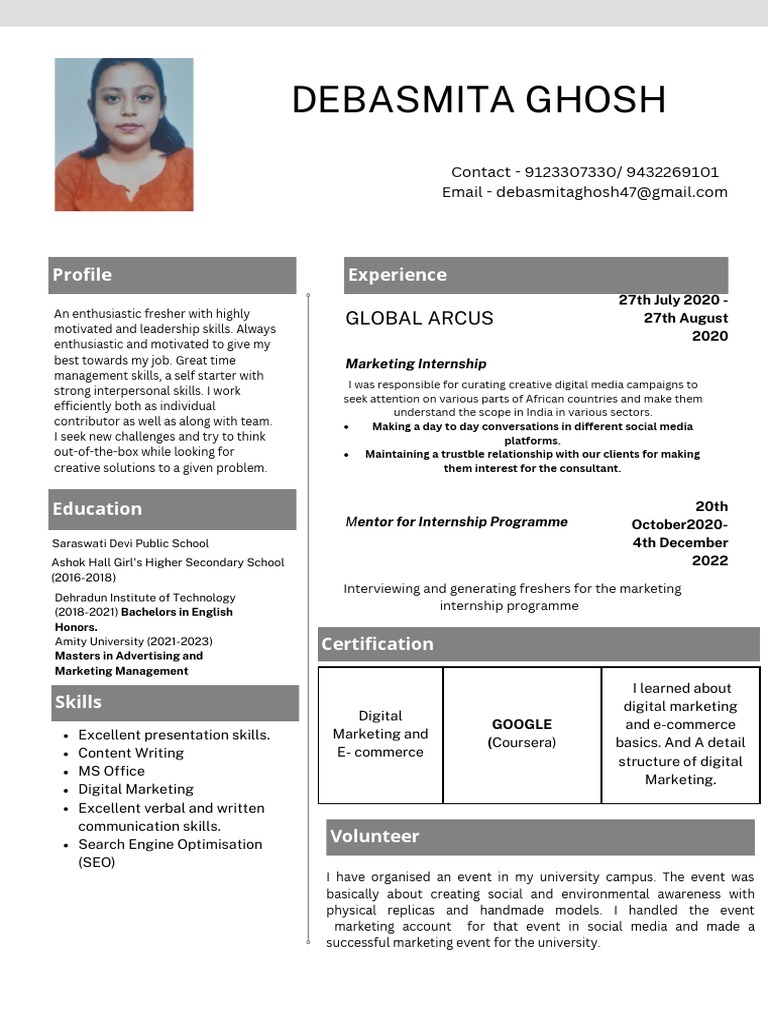 Resume Deb As Mita Ghosh | PDF | Digital Marketing | Marketing