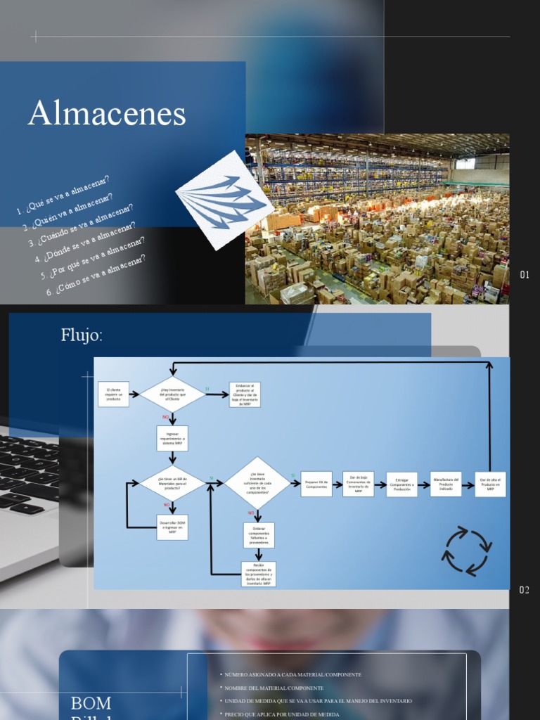 C2 - Presentación 2 - Tema Almacenes | PDF | Química | Naturaleza