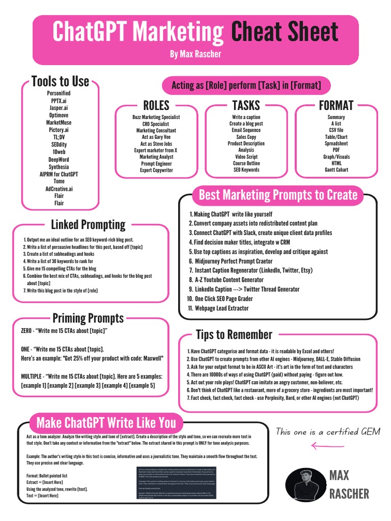 ChatGPT Marketing Cheat Sheet by Max Rascher | PDF | Search Engine ...