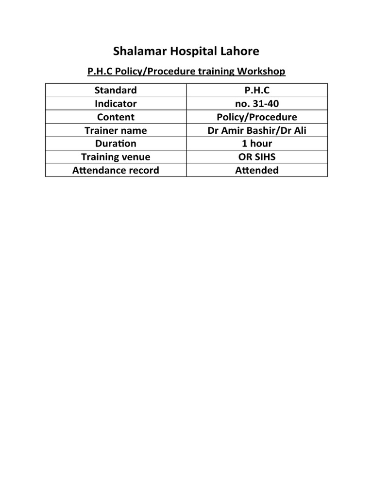 Shalamar Hospital Lahore | PDF