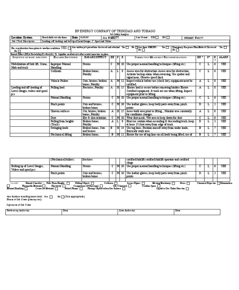 Loading and Offloading 2 Valves and Spools and Bolt Up | PDF ...