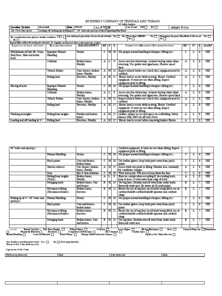 Loading and Offloading 4-48 Valves & Spools and Bolt Up | Download Free ...